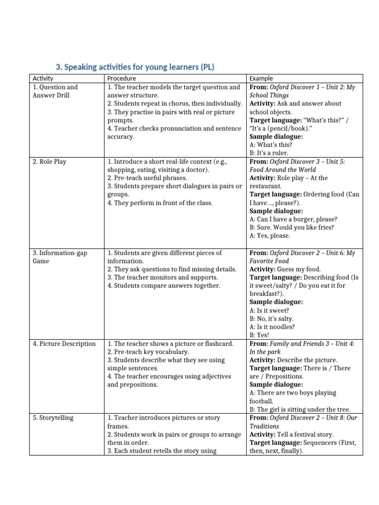 Engaging Speaking Activities for Kids | PDF | Grammatical Tense ...