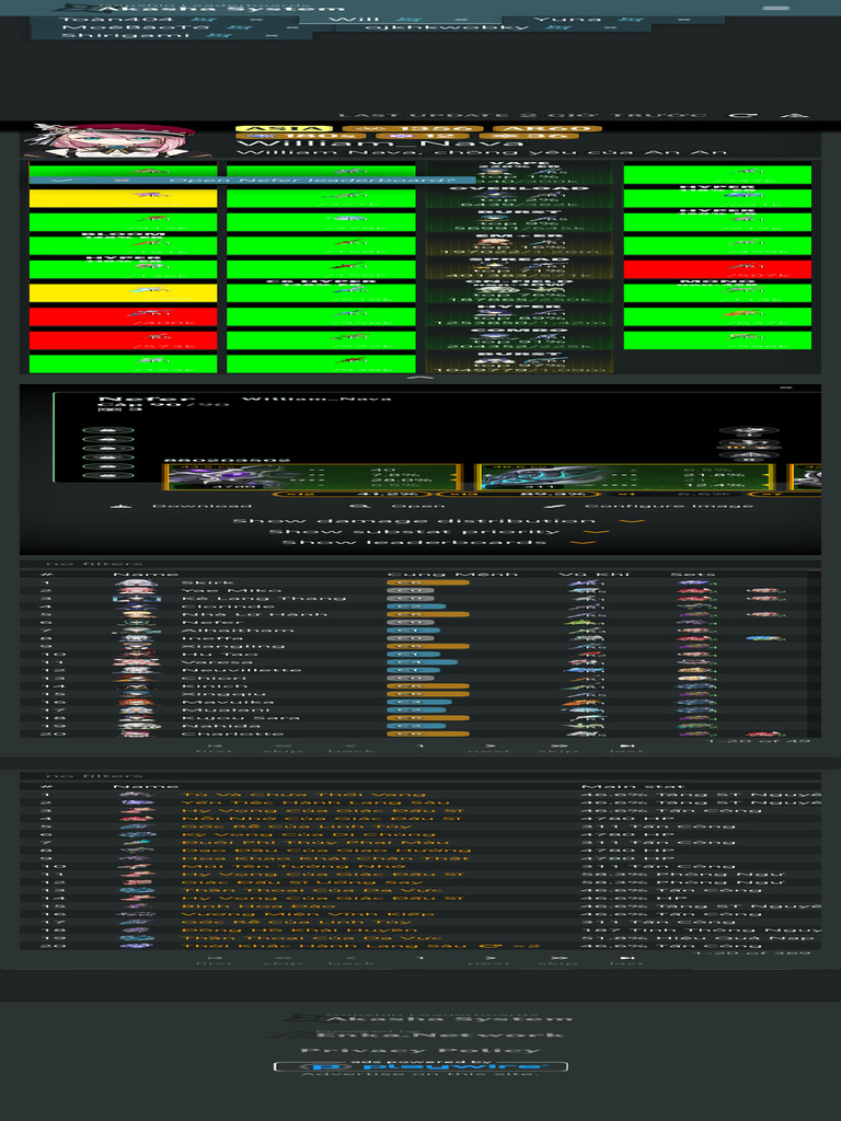 Shirigami's Profile Akasha System | PDF