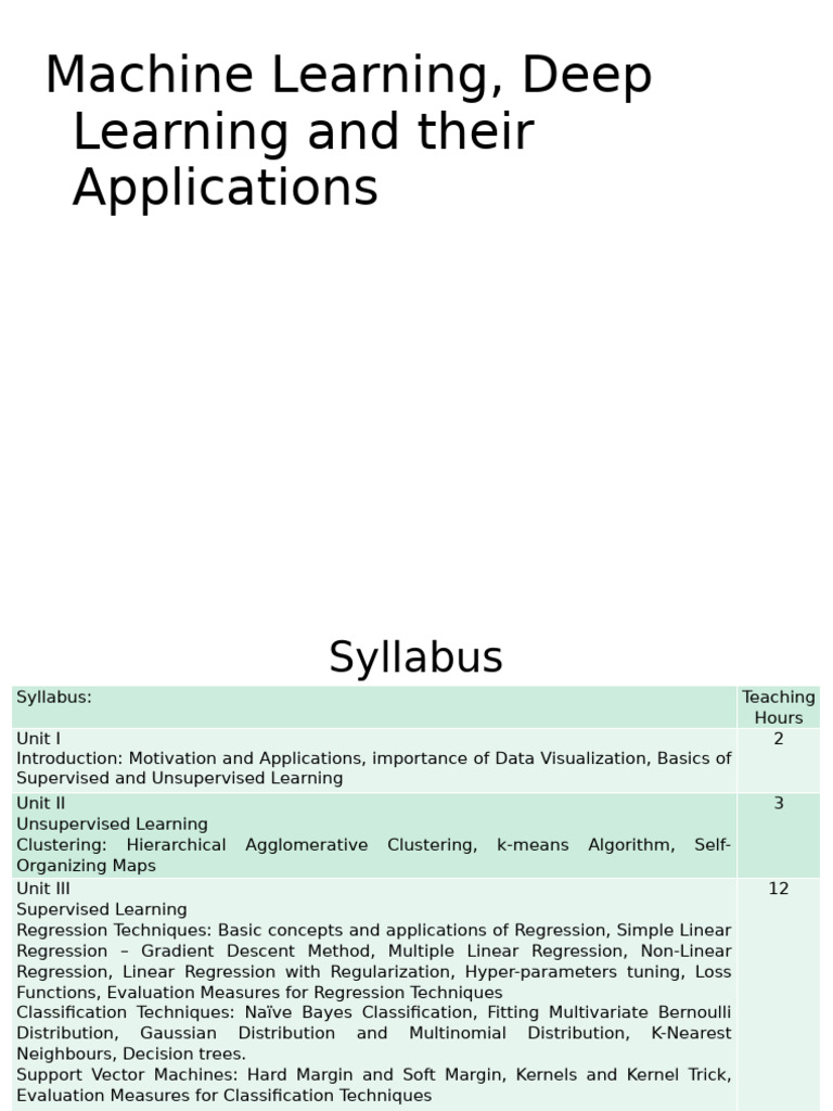 1. Machine Learning and its Applications | PDF | Machine Learning | Computer Vision