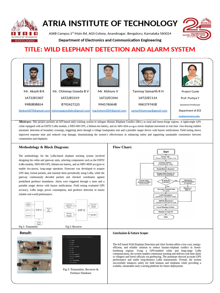 Chart | PDF | Global Positioning System | Telecommunications Engineering