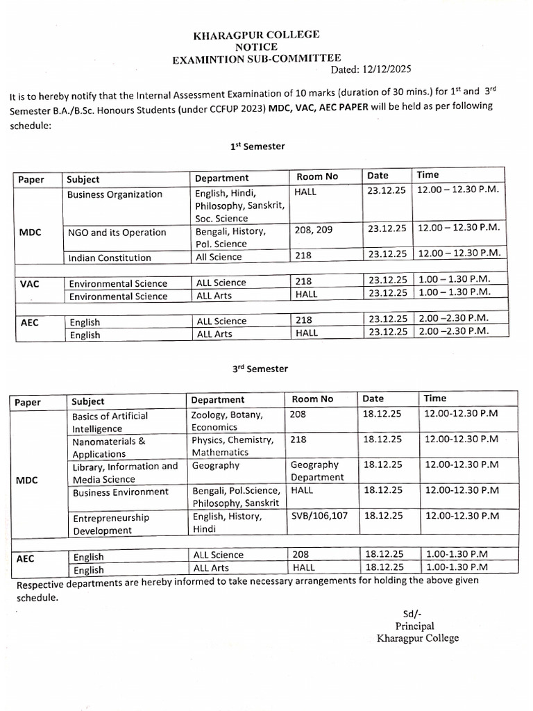 Internal Assessment Notice. MDC, AEC, VAC 12.12.25 | PDF