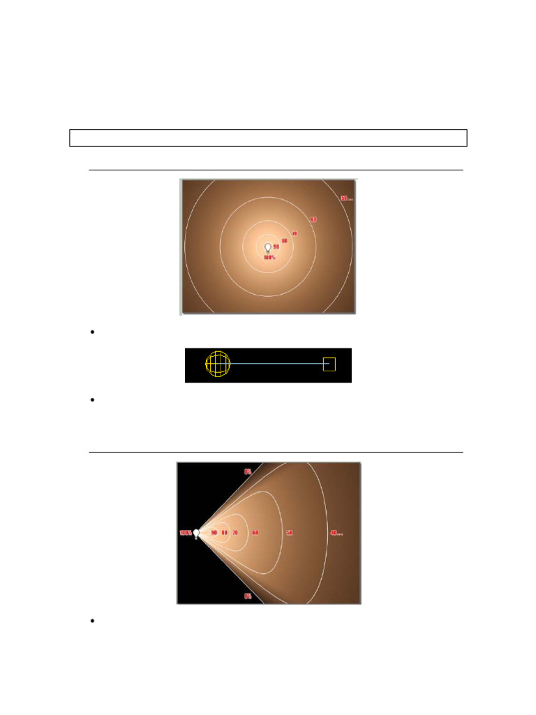 Distribucion de Luz para Iluminacion Fotometrica | PDF