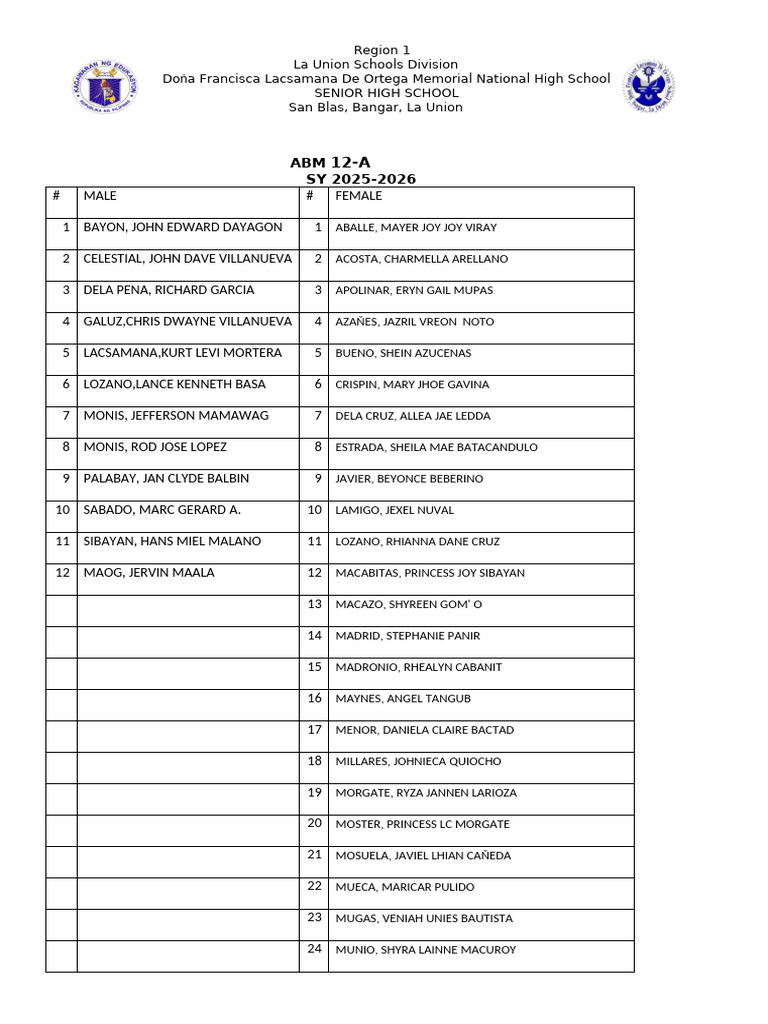 ABM 12A for Pictorial | PDF
