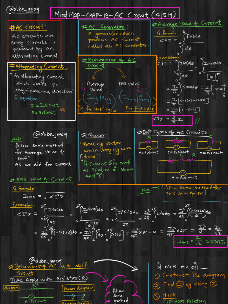 Ac Circuit Mind Map | PDF
