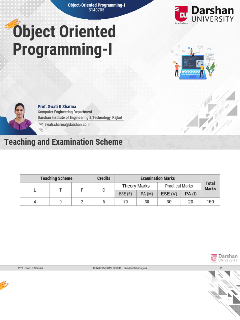 3140705 Oop-i All Units Ppt | PDF | Java Virtual Machine | Java ...
