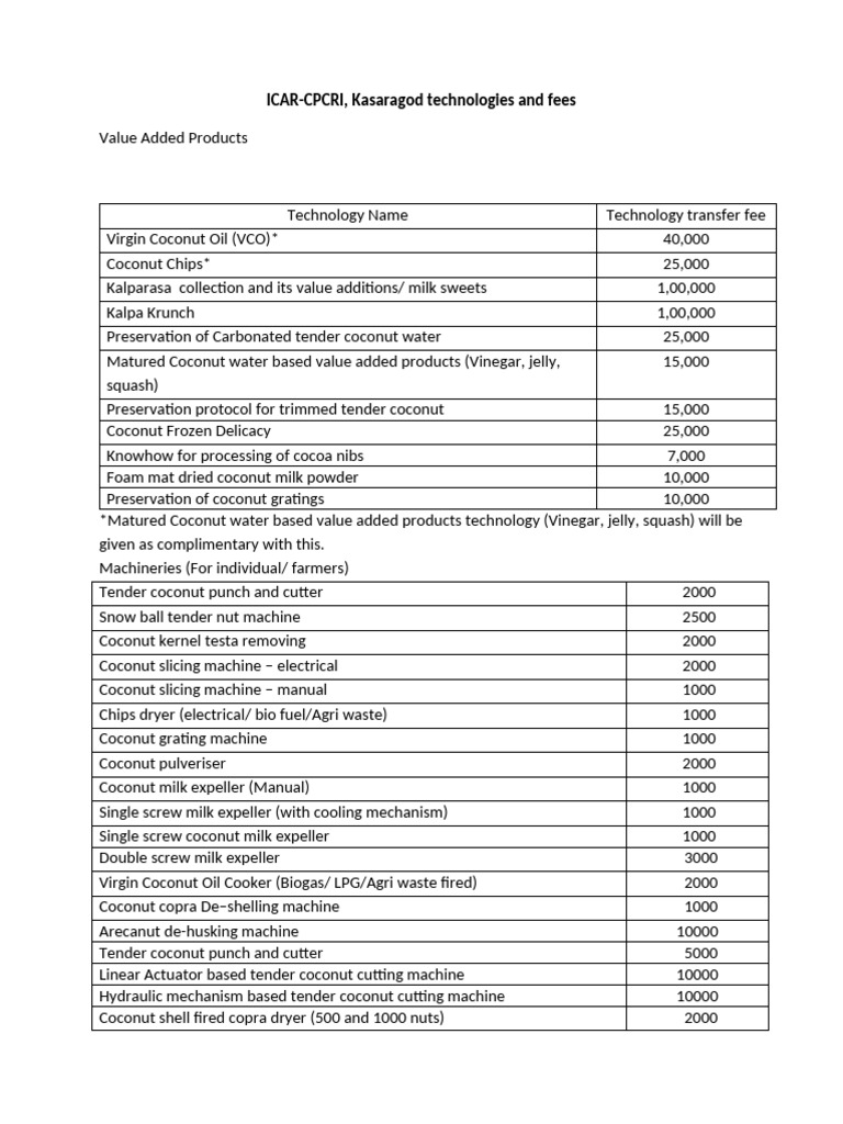 ICAR-CPCRI Coconut Technology Fees | PDF | Coconut | Coconut Oil