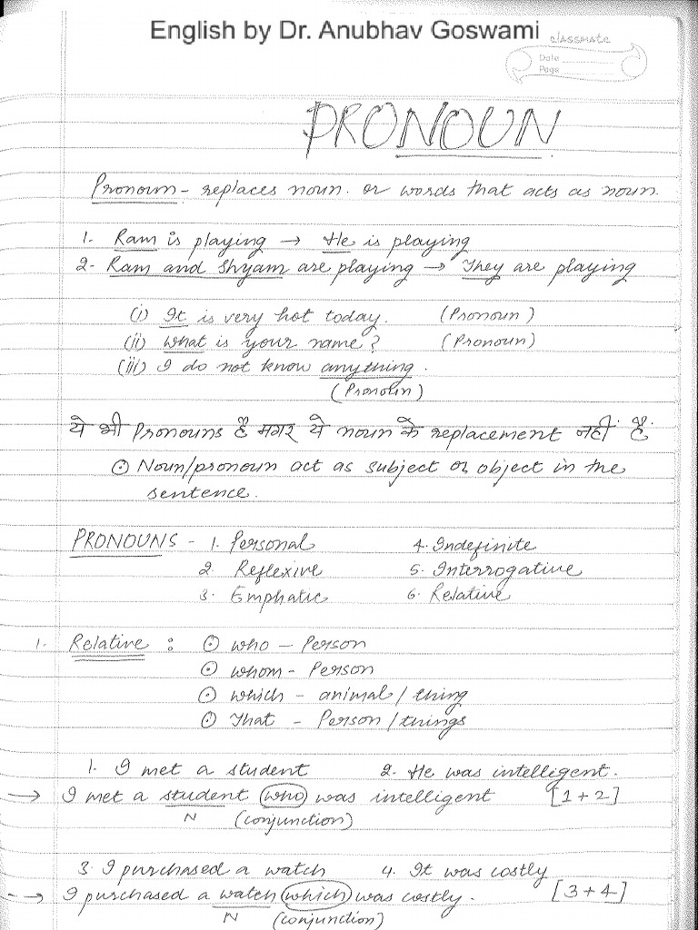 Pronouns Handwritten Notes | PDF