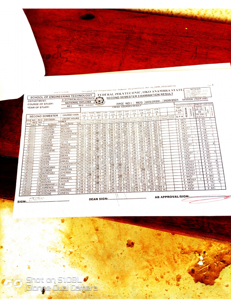 EEE - nd1 Second Semester Results | PDF