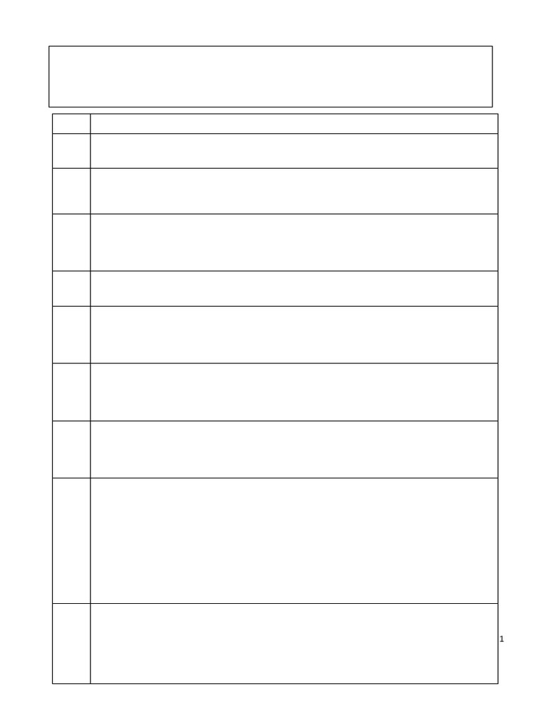 permanant-equipment-1 | PDF | Circulatory System | Heart