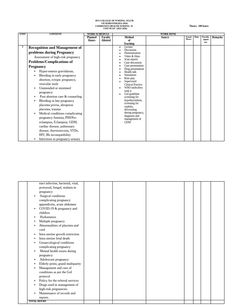Obg Course Plan | PDF | Childbirth | Postpartum Period