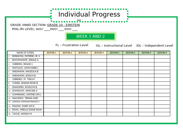 Grade 10 Tutee Progress Tracker | PDF