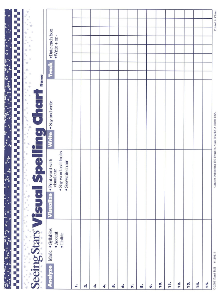 Visual Spelling Chart | PDF