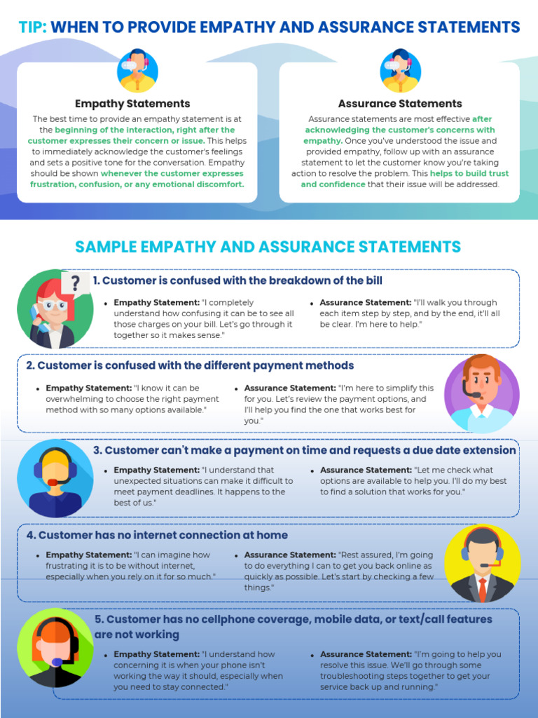 Empathy and Assurance Statements | PDF | Empathy | Behavioural Sciences