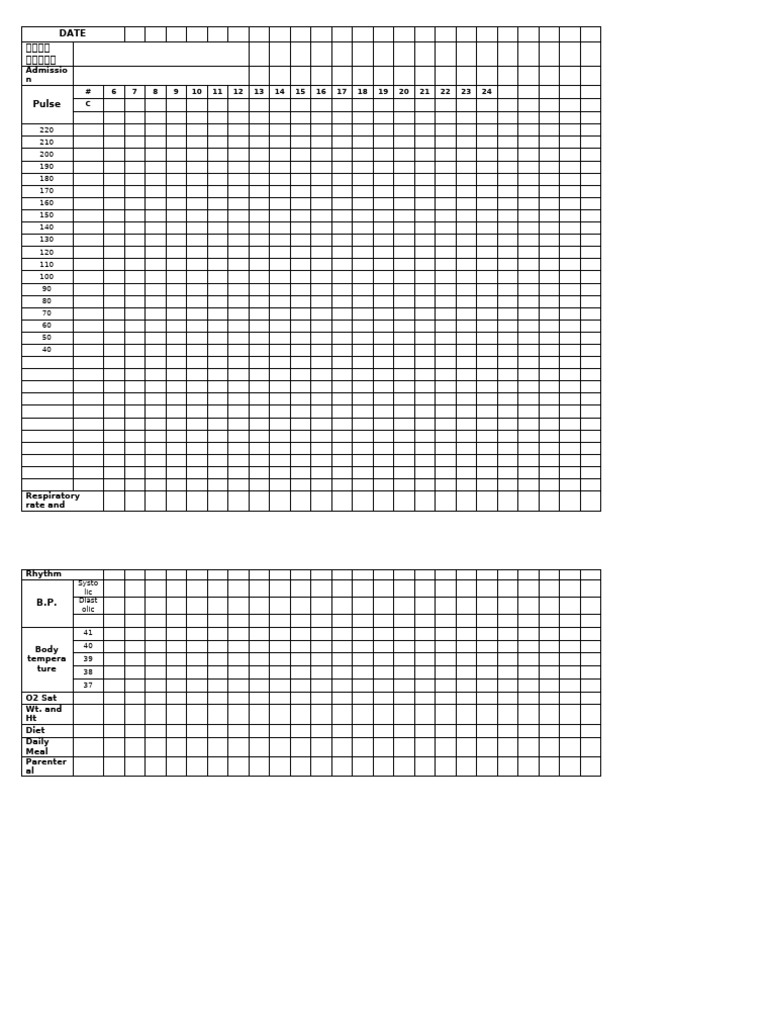 Patient Admission Vital Signs Data | PDF