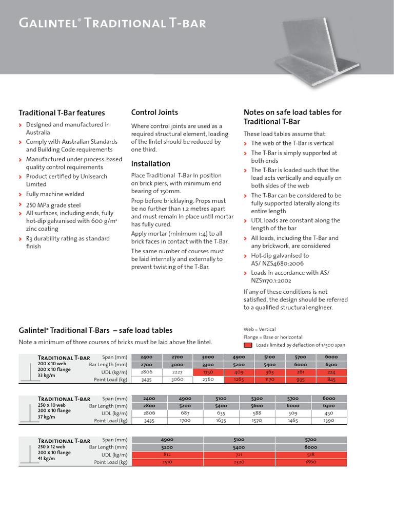 Galintel® T-Bar Load Tables Guide | PDF | Brick | Materials