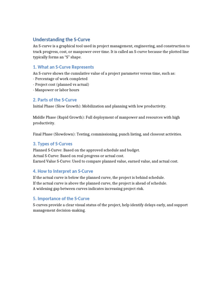 Understanding S Curve | PDF