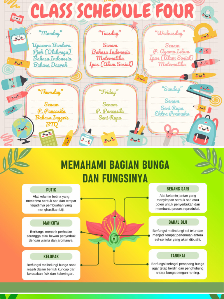 Poster Kelas 4 | PDF