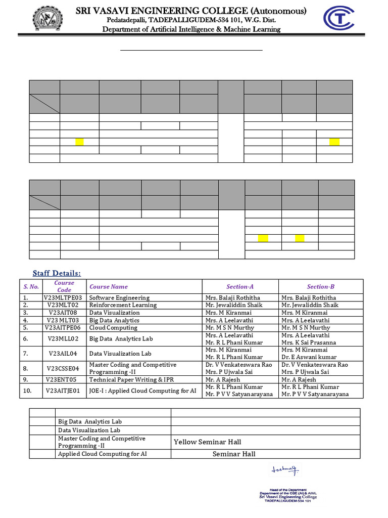 Vi Sem Aim - Cct 23-12-25 | PDF | Chess Openings | Chess