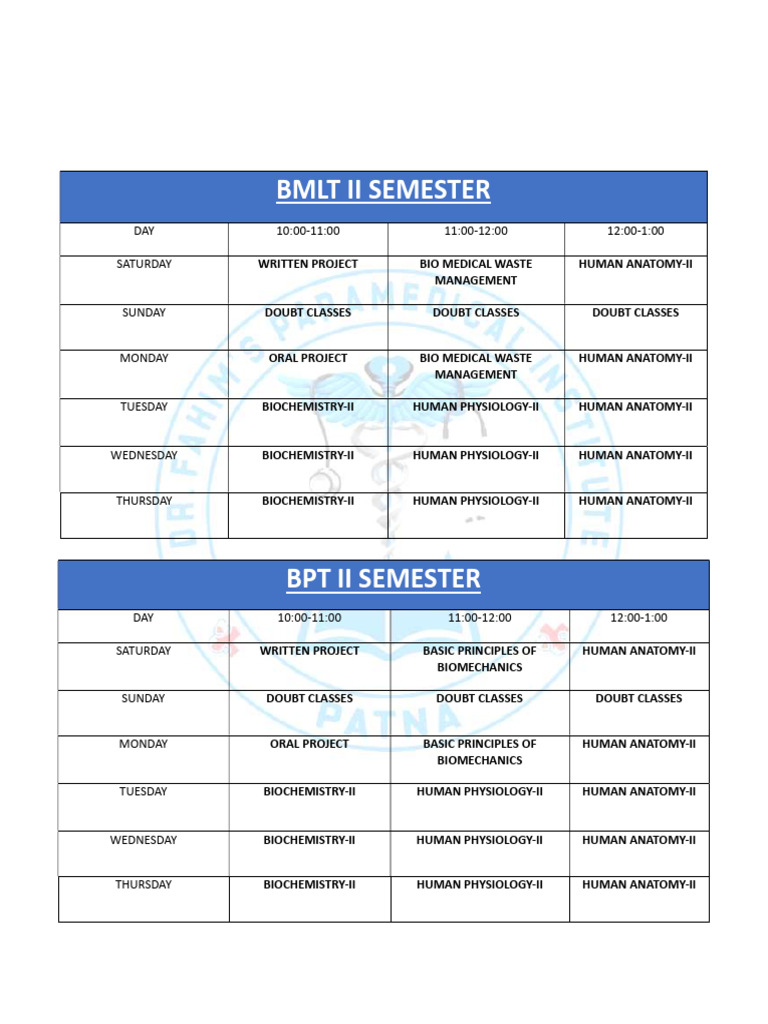 II Semester (2025) | PDF