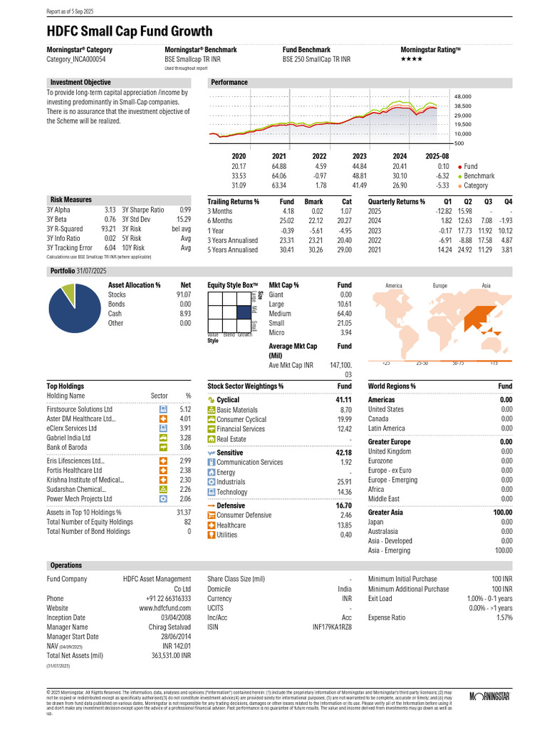 morningstarreport20250905054928 | PDF | Investment Fund | Investing