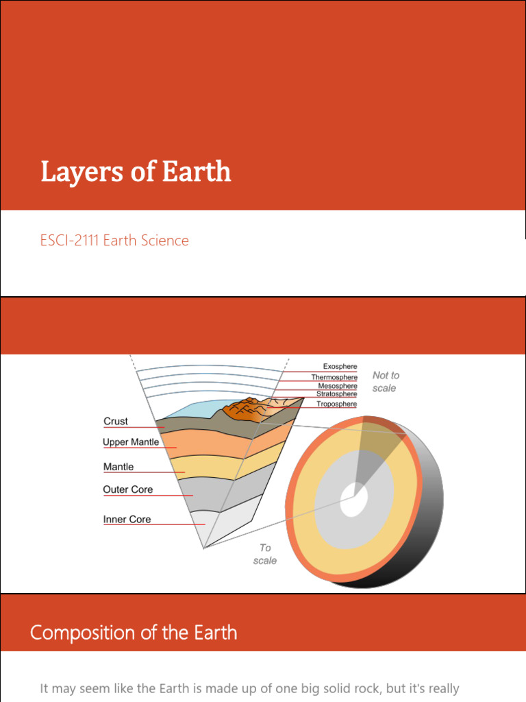 Understanding Earth's Layers and Structure | PDF | Earth | Plate Tectonics