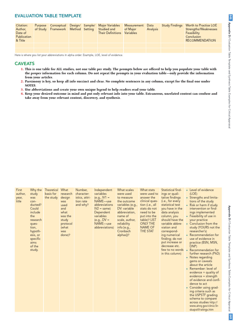 Evaluation Table Template for Studies | PDF | Evaluation | Statistics