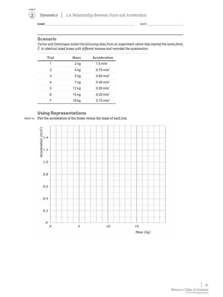 Unit 2 AP Student Workbook 2022 | PDF | Physical Phenomena | Physical ...