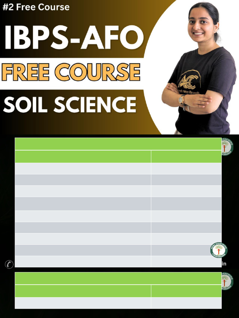 1. introduction Soil science | PDF | Rock (Geology) | Soil