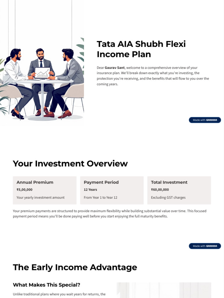 Tata AIA Shubh Flexi Income Plan Overview | PDF | Insurance | Income