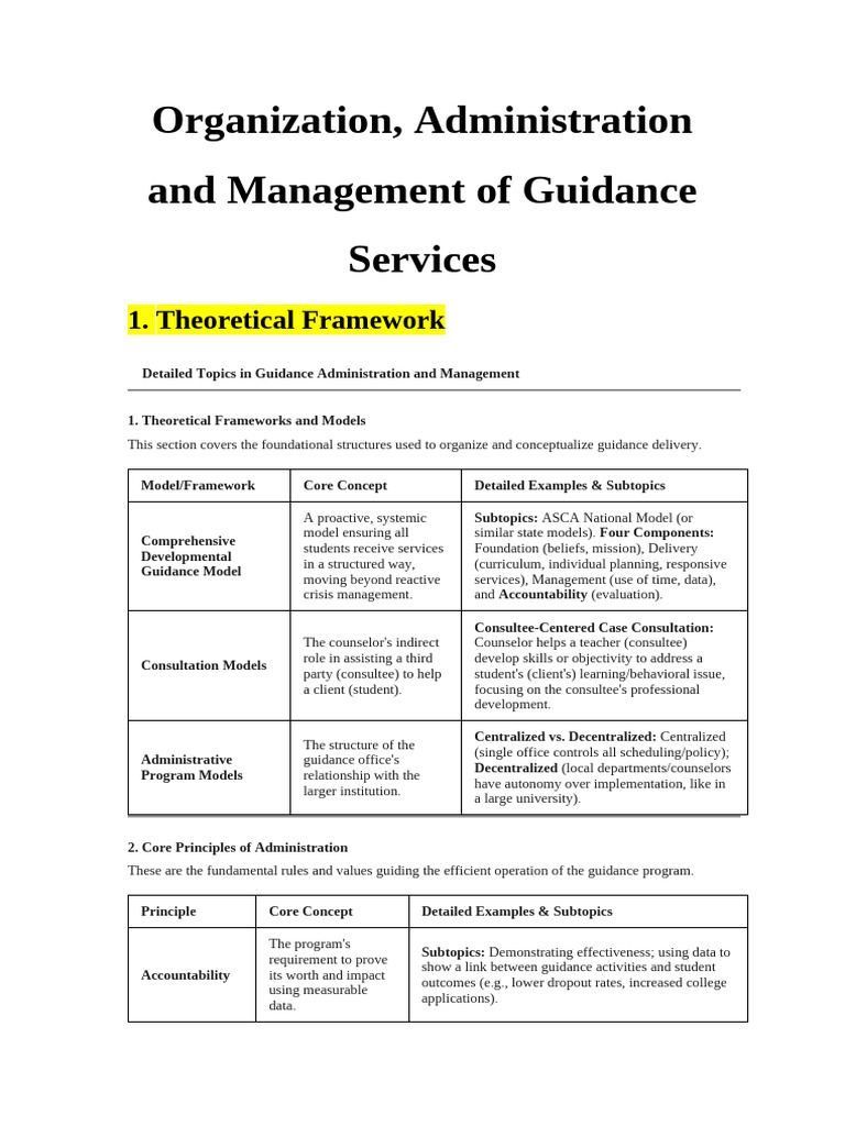Guidance Services Management Framework | PDF | School Counselor ...