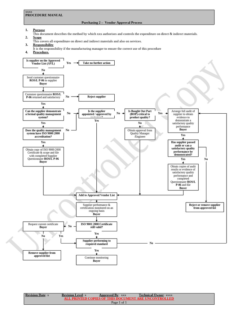 Vendor Approval Process and Monitoring | PDF | Business