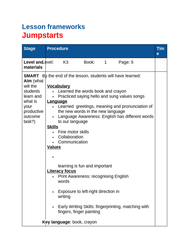 K3 English Lesson Framework Guide | PDF | Vocabulary | Human Communication