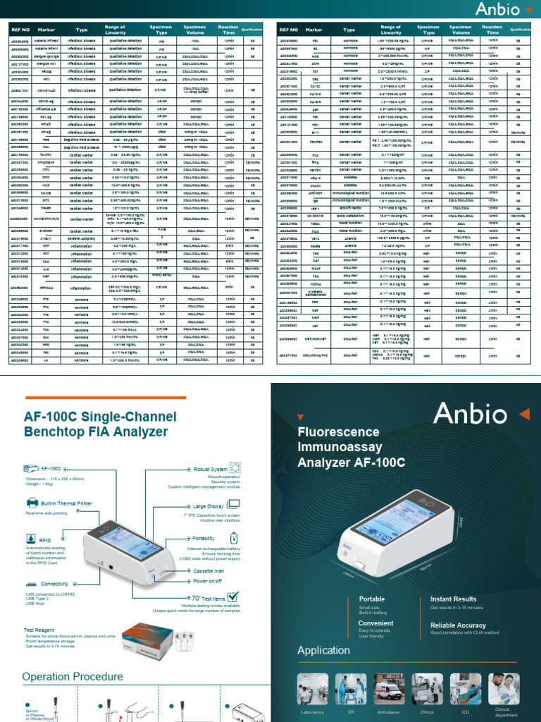 INT-FIA-Flyer-AF100C Rev2023.11.27-1 | PDF | Clinical Medicine ...