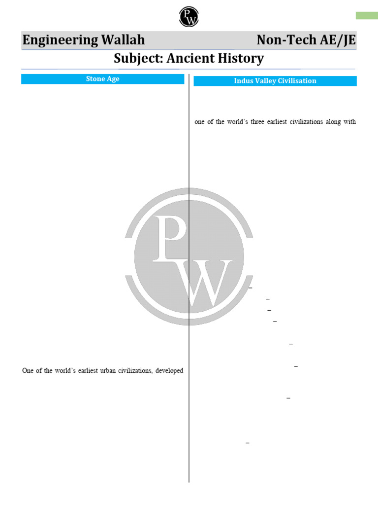 Ancient history Short Notes (English) | PDF | Vedas | Noble Eightfold Path