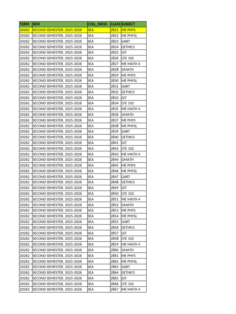 ME-MecE 2nd Sem 2025-2026_Sched.xlsx | PDF | Machines | Heat