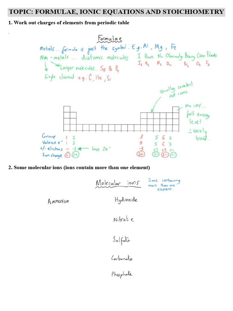 Ionic Equations and Stoichiometry Guide | PDF
