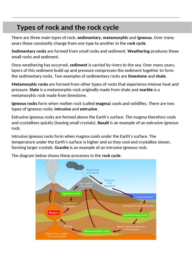 Types of Rock Rock Cycle 1 | PDF | Rock (Geology) | Igneous Rock