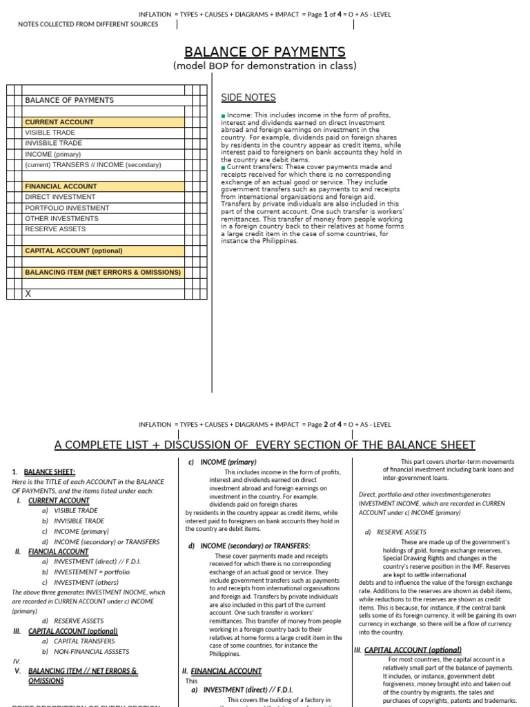 Balance of Payments Overview and Analysis | PDF | Capital Account ...