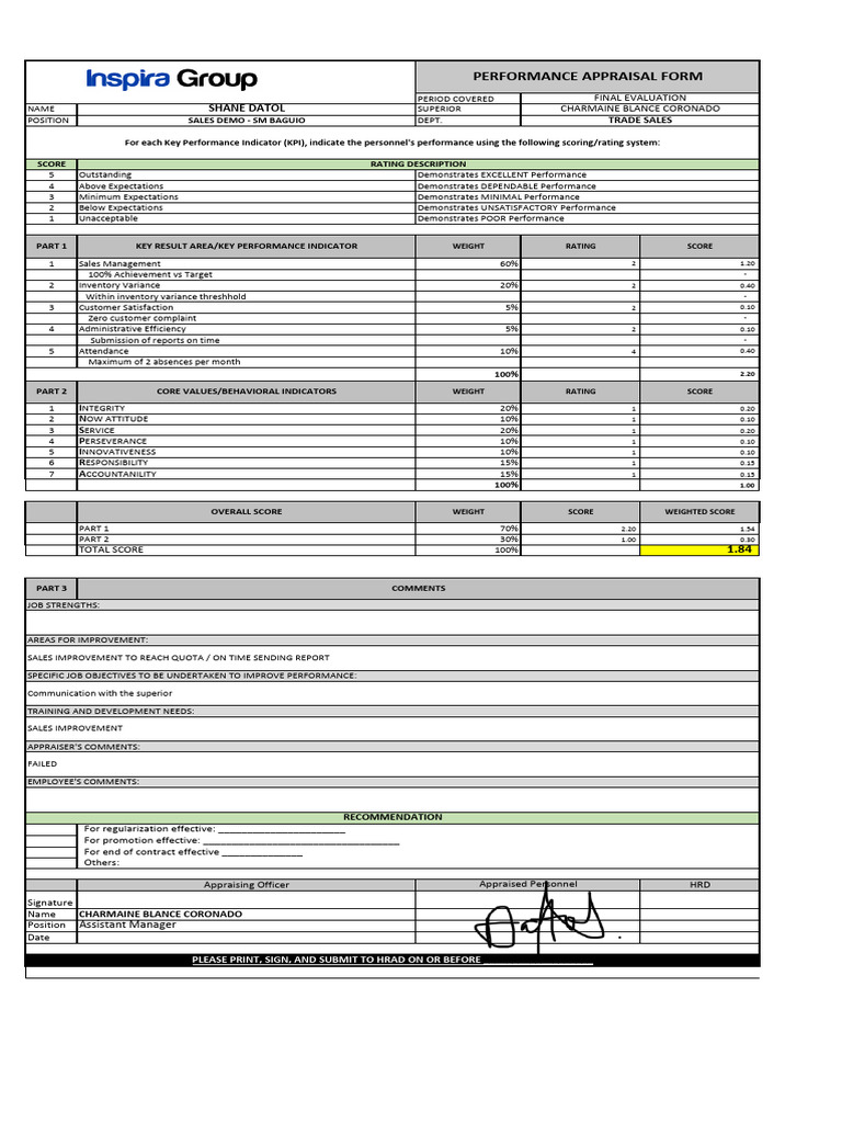 Datol (Sm Baguio) | PDF | Performance Indicator | Industrial And ...