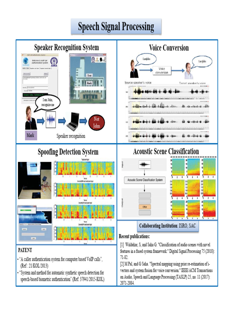 ABSP Lab Speech | PDF