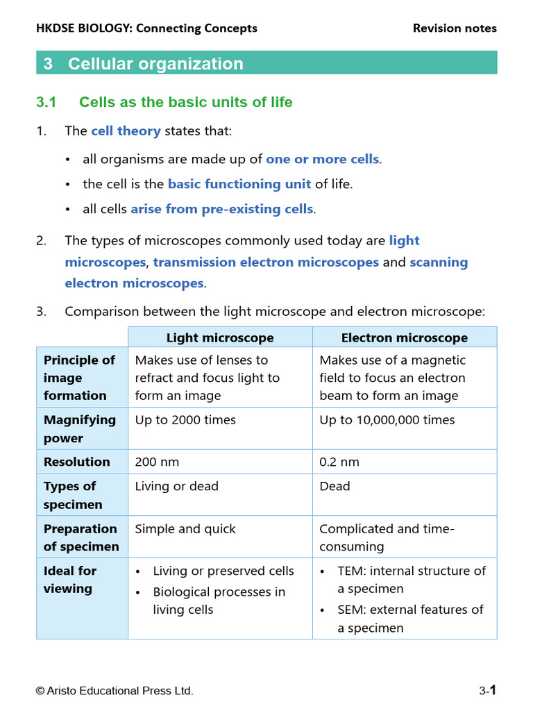 Ch03 Notes e | PDF | Cell (Biology) | Microscope