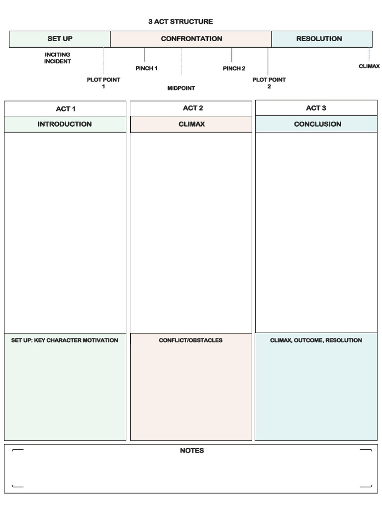 A4 Write Your Book | PDF | Plot (Narrative) | Literary Concepts