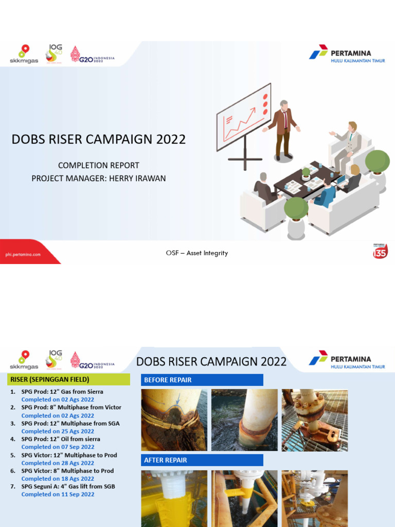 DOBS Riser Campaign 2022 Report | PDF | Chess Theory | Chess