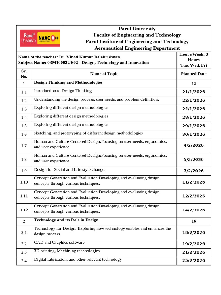 3.Lesson Plan 2A1 | PDF | Engineering | Design Thinking