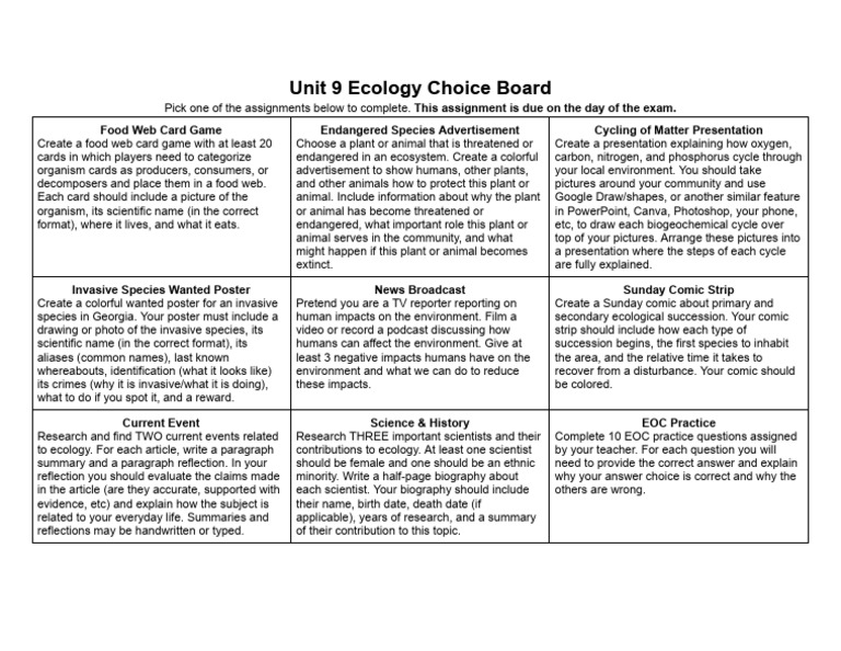 Unit 9 Ecology Choice Board | PDF | Ecology | Invasive Species