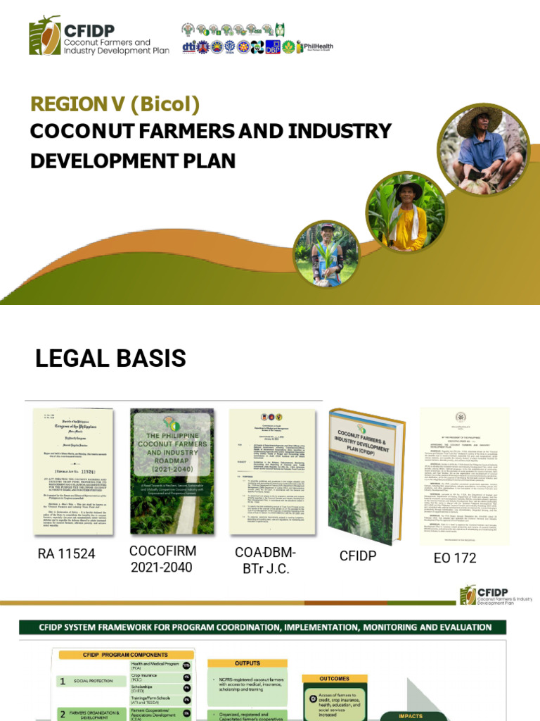 Bicol Coconut Farmers Development Plan | PDF | Farms | Farmer