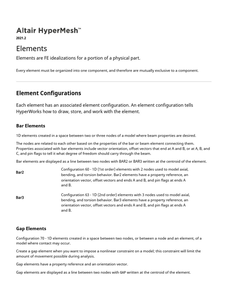 Elements Types Hyperworks | PDF | Euclidean Vector | Coordinate System