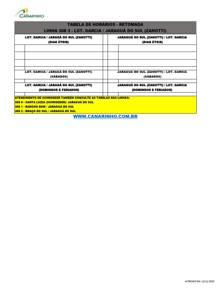 308 3 Jaragua Zanotti Lot Garcia Atualizado 2025-11-13 | PDF | Business ...