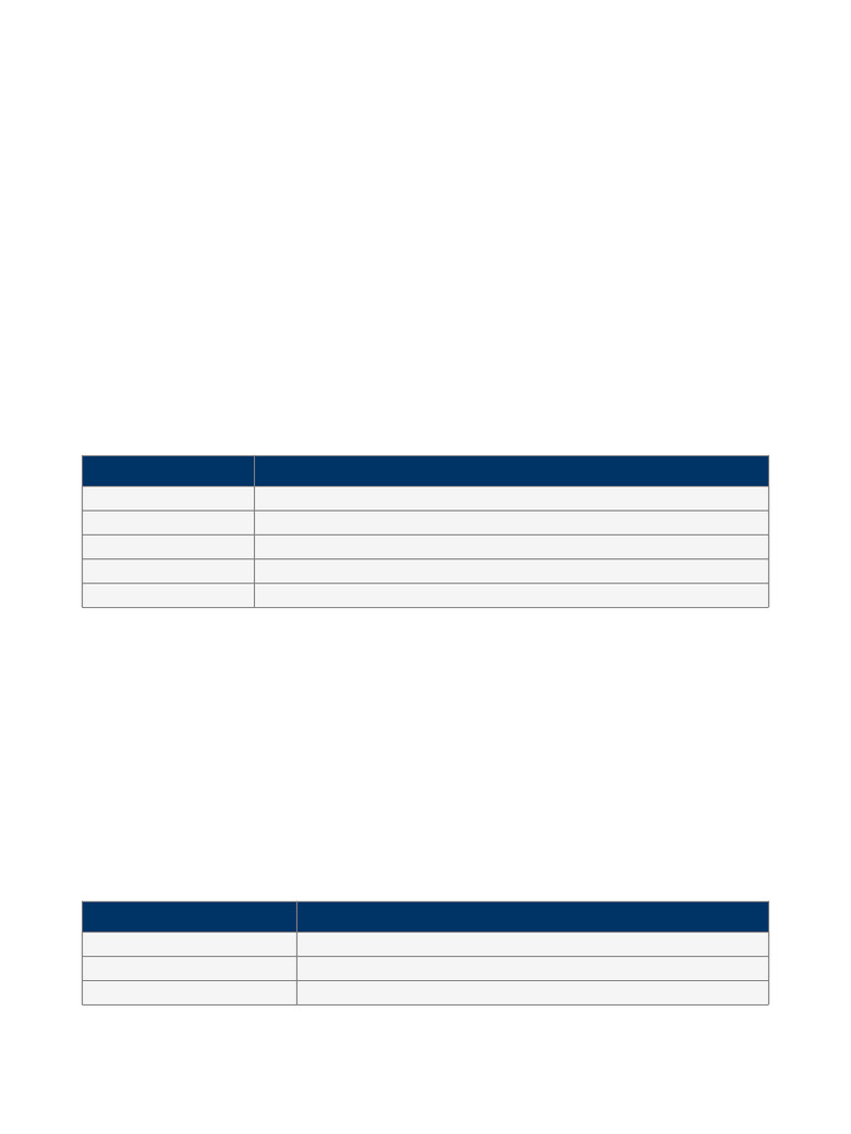 Hybrid Ecommerce Website Proposal-2 | PDF | E Commerce | Databases