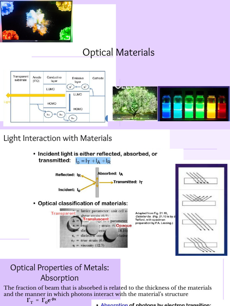 Optical Properties and Applications of Materials | PDF | Oled | Optics